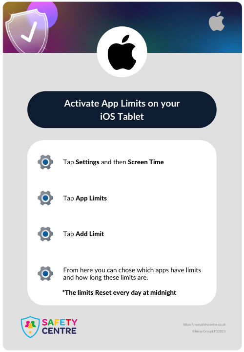 Ios Activate App Limits The Online Safety Centre